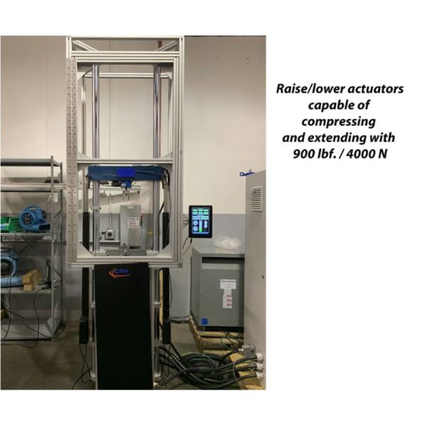 Automated Crossbar - CTW Automation